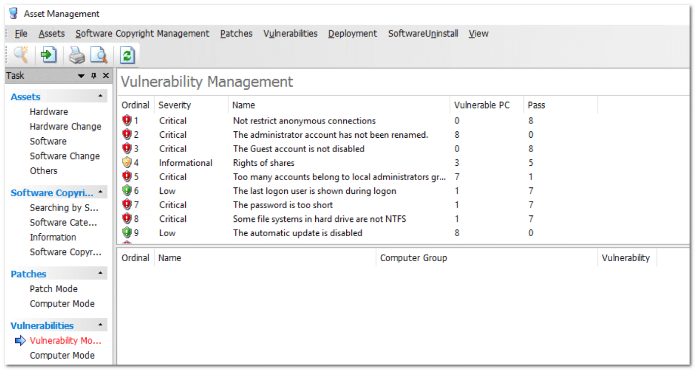 Giải pháp quản lý hệ thống của IP-Guard - softvn.vn