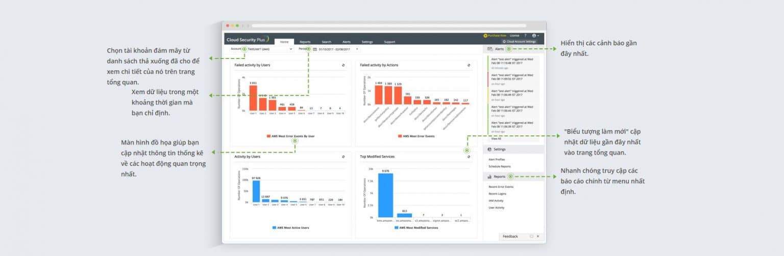 Mua bản quyền ManageEngine Cloud Security Plus chính hãng - softvn.vn