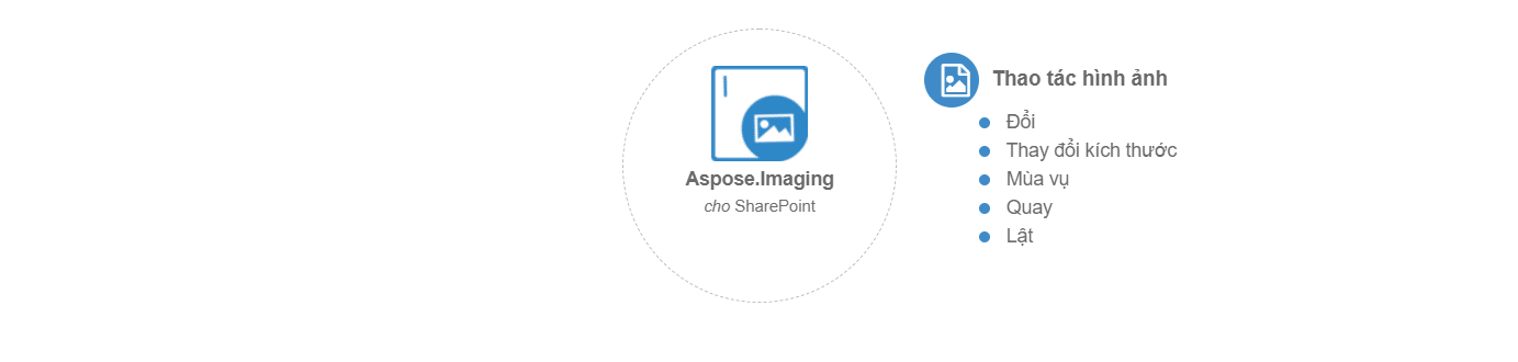 Aspose.Imaging for SharePoint - softvn.vn