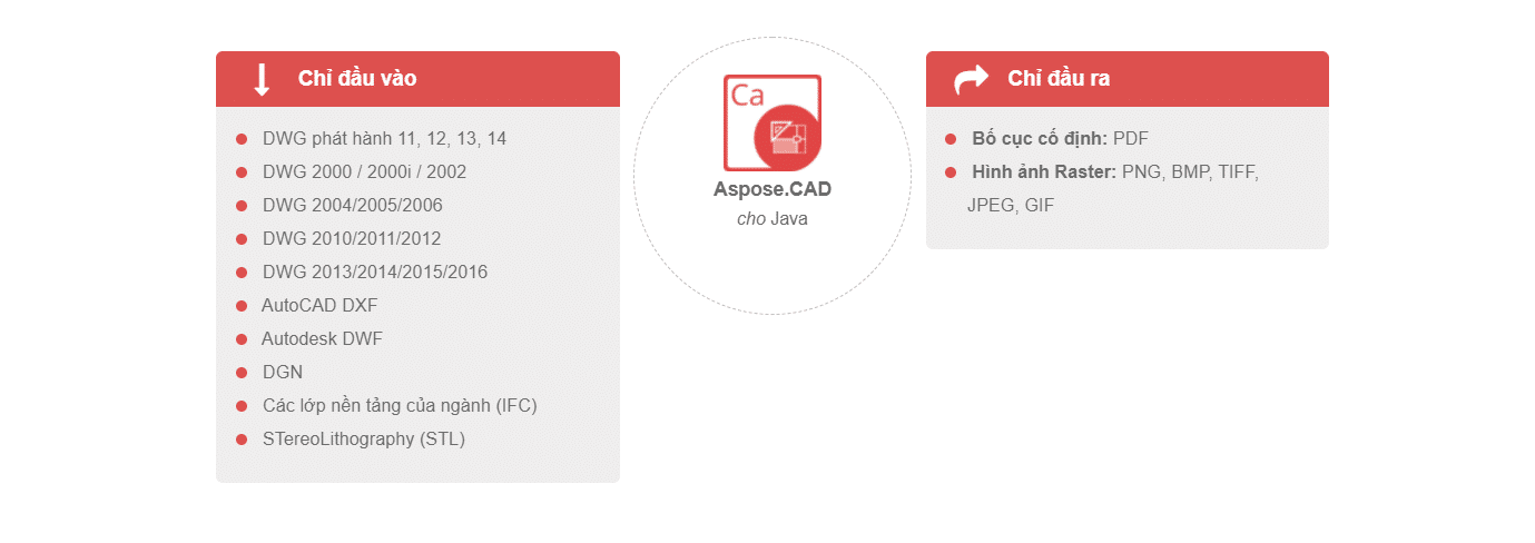 Aspose.CAD for Java - softvn.vn
