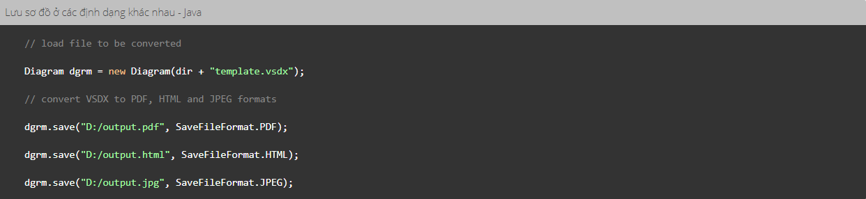 Aspose.Diagram for Java - softvn.vn