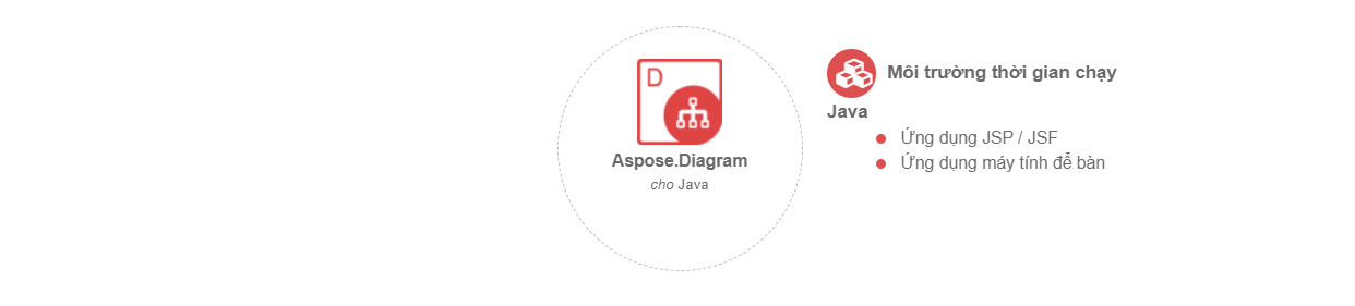 Aspose.Diagram for Java - softvn.vn