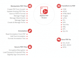 Aspose.PDF for Java - softvn.vn