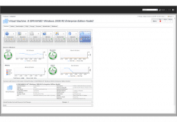 Foglight for SQL Server - softvn.vn