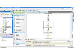 Toad for SQL Server - softvn.vn