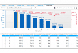 LiteSpeed for SQL Server - softvn.vn